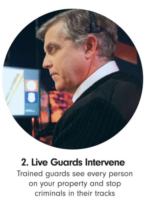 Live Video Guard - Pioneer Security Services, Inc.